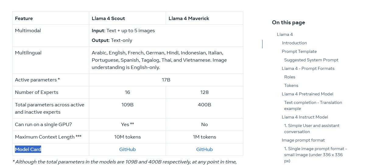 Llama 4 Maverick AI Technical Specifications and Review | Compare AI